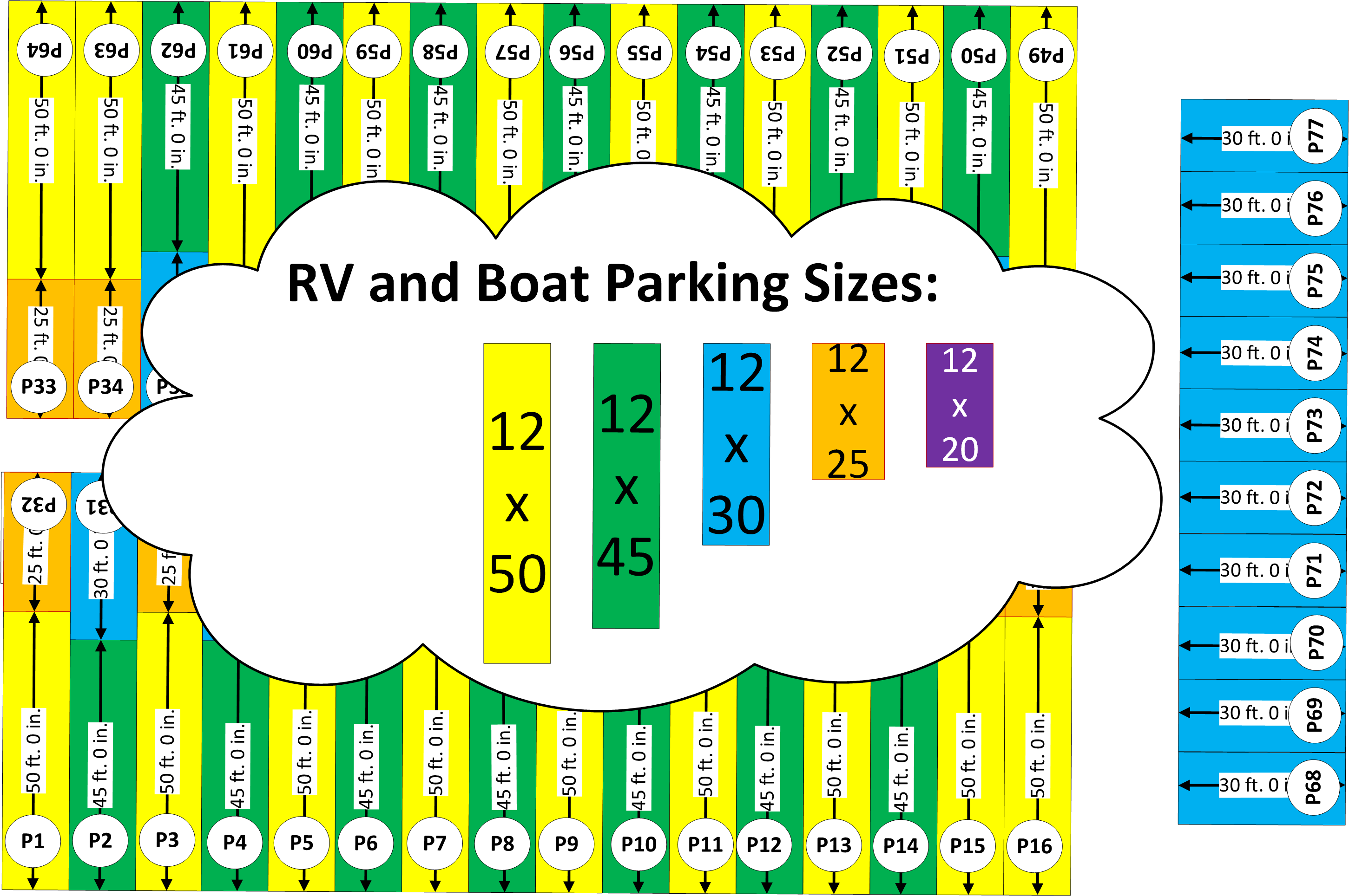 RV and Boat Parking